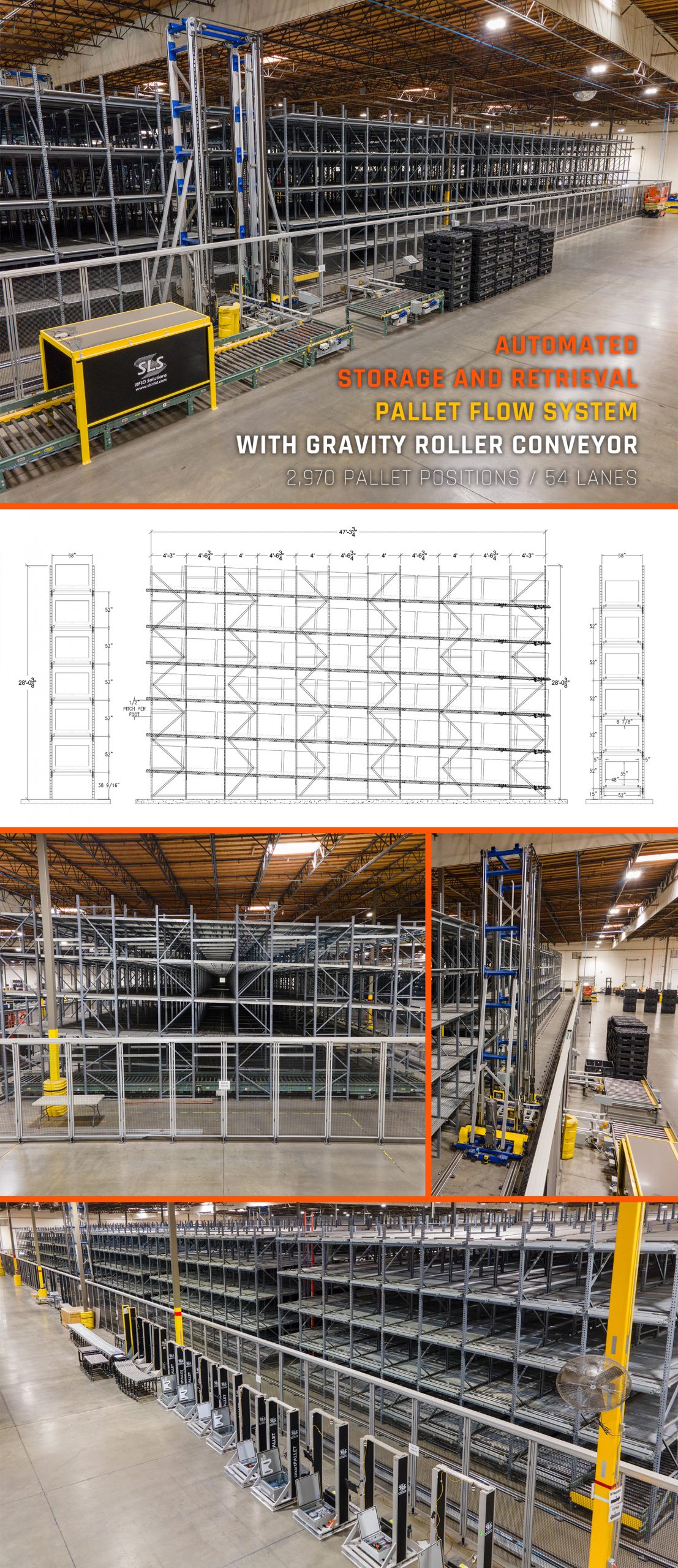 Fully Automated Storage System for Your Warehouse. – Ziglift