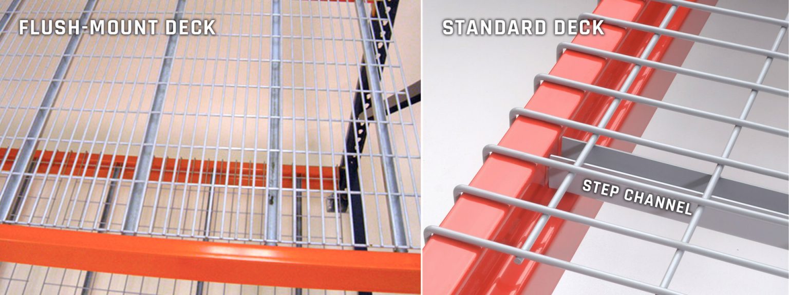 How to Measure Pallet Racking Guide – Ziglift